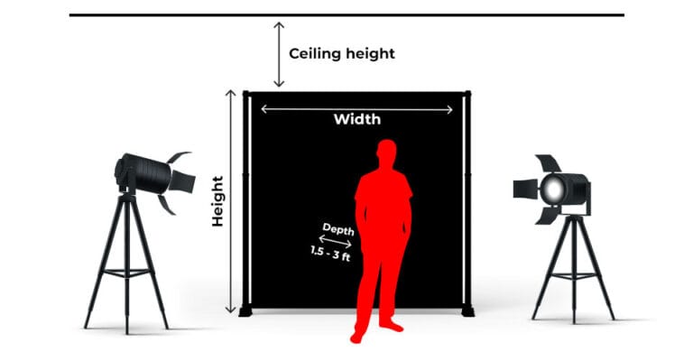 Photography Backdrop Size Guide: Choose Your Next Backdrop
